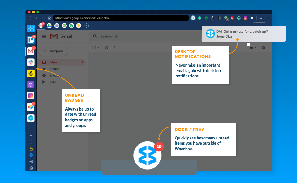 15 Features to Boost Productivity at Work | Wavebox Features